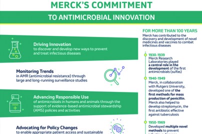 Diversity & Inclusion - Merck Canada